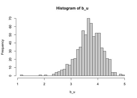 Bst 260 Introduction To Data Science 29 Regularization