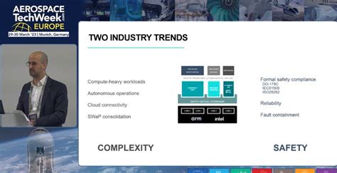 wind river on linkedin aerospacetech certification multicore safety avionics