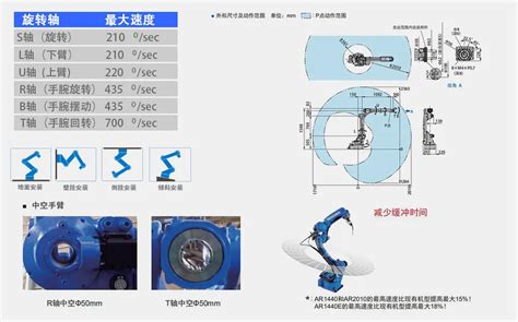 6 Axis Industrial Robot Arm Abb Brand Special Welding Robot With Megmeet Welding Power And