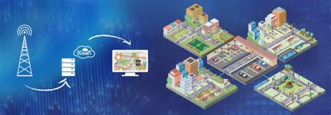 Smart City Sensor Network • Elko Ep