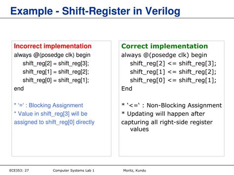 Ppt Ece 353 Lab B Part B Verilog Design Approach Powerpoint Presentation Id1575832