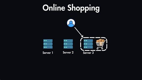 Difference Between Stateful Vs Stateless Architectures When To Use