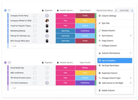 How To Create A Project Schedule Blog