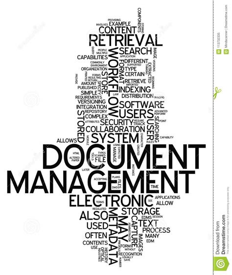 Word Cloud Document Management Stock Illustration Illustration Of