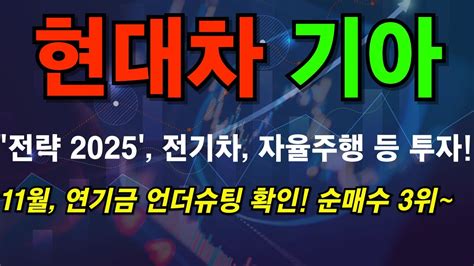 현대차 기아 바텀업 확인 후 되돌림 강도 주목 현대차 기아 현대차주식 현대차주식전망 기아주식 기아주식전망 현대