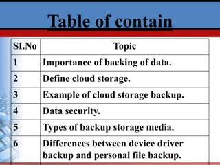 Backup Data Cloud Storage Pptx Data Storage And Warehousing Computing