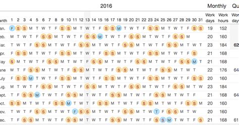 Get The Total Number Of Working Days In Each Month Or Year Cool Online Tool A Geek From The West