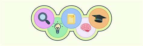 Knowledge Management Process A Step By Step Guide With Templates