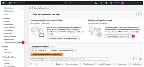 Enhancing Ml Workflows With Aws Parallelcluster And Amazon Ec2 Capacity Blocks For Ml Aws Hpc Blog