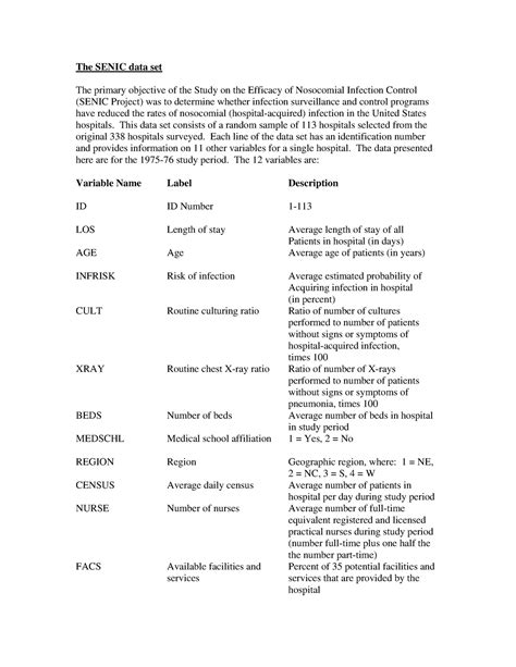 Senic Description The Senic Data Set The Primary Objective Of The