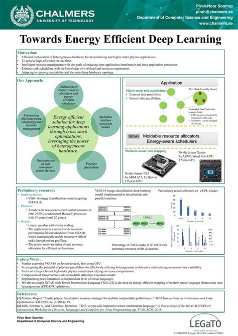 Acaces 2019 Towards Energy Efficient Deep Learning Pdf