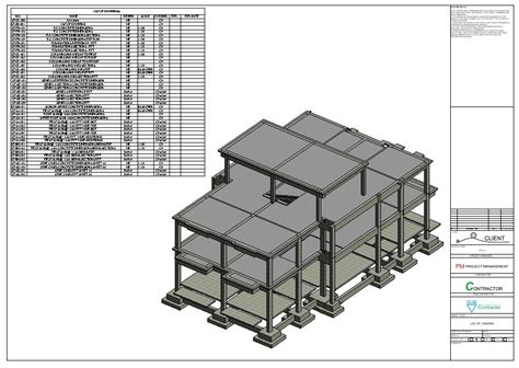 Mohamed Eyssa Posted On Linkedin
