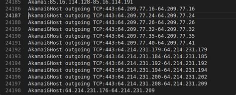 Some Lines In The Blocklist Have Wrong Format · Issue 19 · Naunterbtblocklists · Github