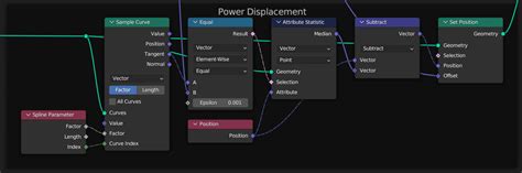 Geometry Nodes Find The Tangent Point Automatically Blender Stack Exchange