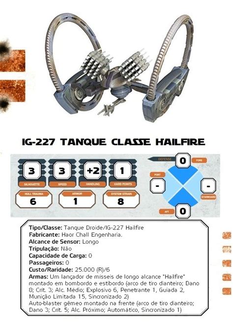 Ig 227 Tanque Droide Star Wars Rpg Rpg Star Wars