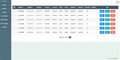 Ssm基于web的小区物业管理系统2xjhe【独家源码】计算机毕业设计问题的解决方案与方法 Csdn博客