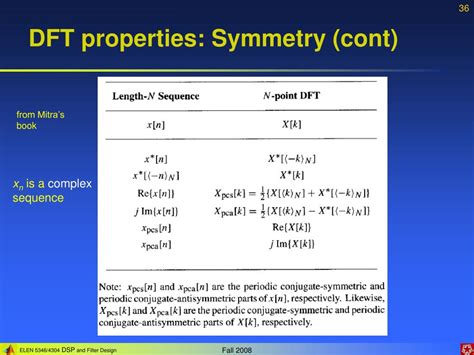 Ppt Lecture 4 Frequency Domain Representation Dtft Idtft Dft