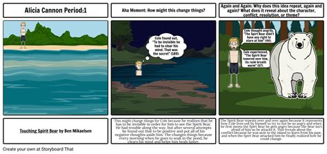 Signposts Storyboard By C5ba48b516410