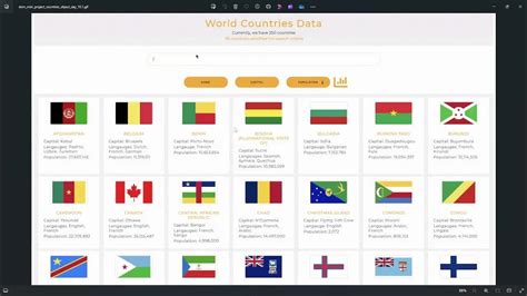 coder s den intermediate js day 25 world countries data visualization 1 mini project youtube