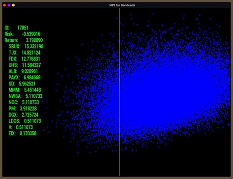 An Sfml Input Handler Using C Lambda Functions By Anthony Morast Level Up Coding