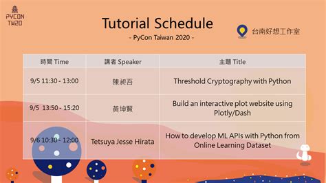 Pycon Taiwan 【 Pycon Taiwan 2020 Tutorial 開放報名中 ‼️】