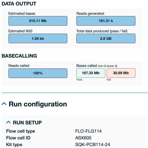 Nanopore Amplicon Sequencing With R1041 Flow Cells