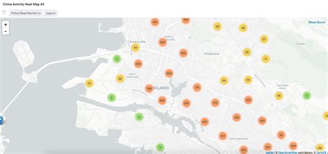 Leverage Data Visualization For Effective Communication