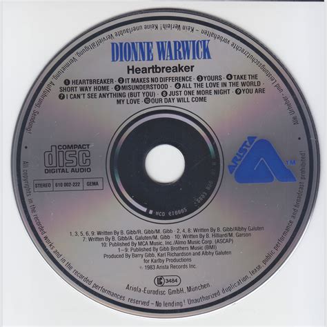 Heartbreaker Dionne Warwick Mp3 Buy Full Tracklist