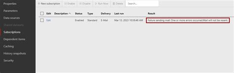 SSRS EMAIL SUBSCRIPTION FOR OFFICE AWS RDS Love The SQL