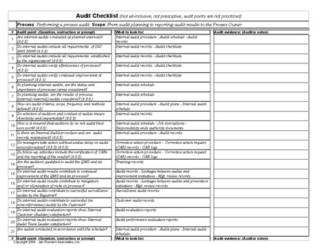 Audit Checklist ISO Internal Audit Copyright Jan Roovers Associates Inc