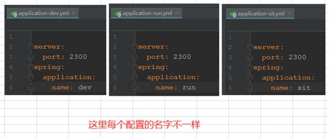 Springboot项目根据不同的环境启动不同的配置如开发环境dev测试环境sit生产环境application