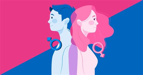 IELTS Writing Task Gender Topic Analysis Brainstorming And Idea Development