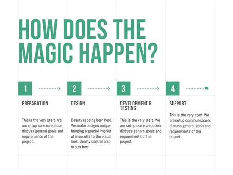 magic in e commerce laravel and vue js design and development upwork