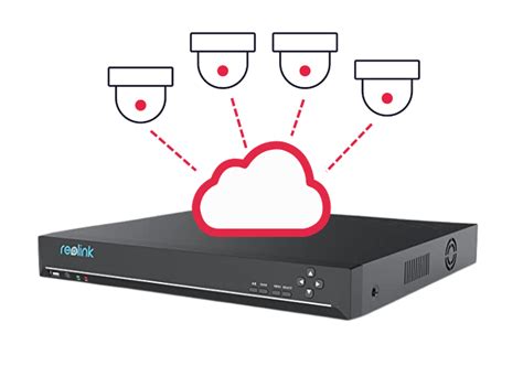 How To Add Cloud Backup To Your Reolink Nvr