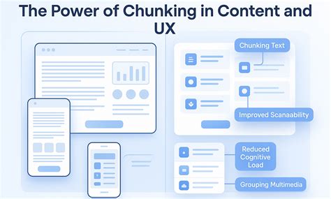 The Ultimate Guide To Oracle Apex Template Directives By Radwan Salameh Medium
