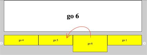 centermode doesn t work properly with even amount of slides · issue