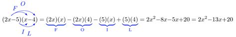 12 Foil Method And Special Products Mathematics Libretexts