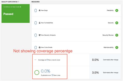 Cannot Read Coverage Report File Expecting Standard Simplecov Json Formatter Output Sonarqube