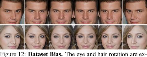 Figure 1 From Giraffe Representing Scenes As Compositional Generative