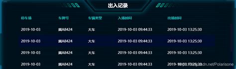 element ui table去掉边框和背景颜色以及滚动条修改高亮和字体 elementui表格背景白色去掉 csdn博客