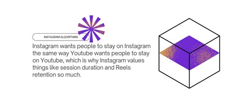 How Instagram Algorithms Work 5 Key Instagram Ranking Factors Iqhashtags Instagram Hashtag