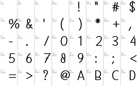 Thinkpad Windows Font Free For Personal Thinkpad Windows Font Free For Personal