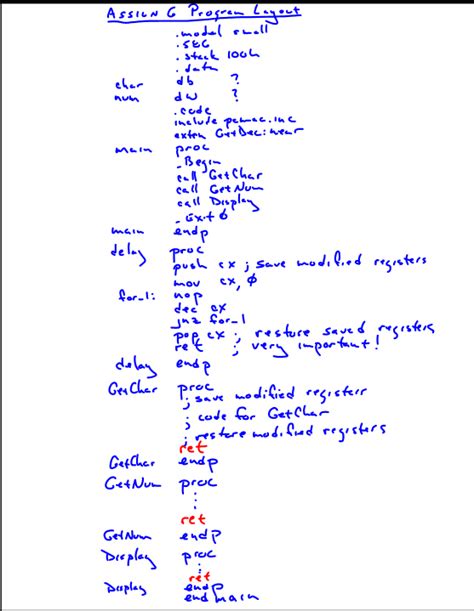 Assembly Language How Do You Write A Getchar