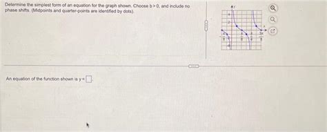 Solved Determine The Simplest Form Of An Equation For The