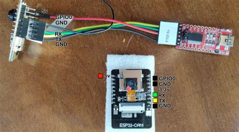 Use An Esp32 Board With Home Assistant Roger Frosts Home Automation