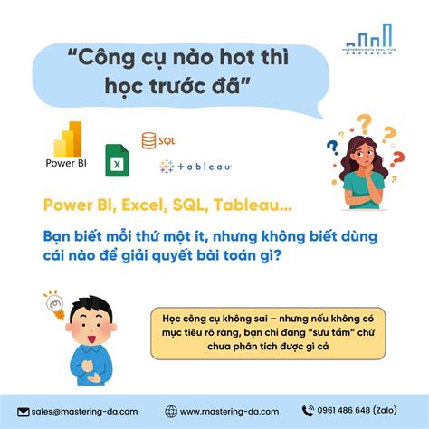 Mastering Data Analytics Added Mastering Data Analytics