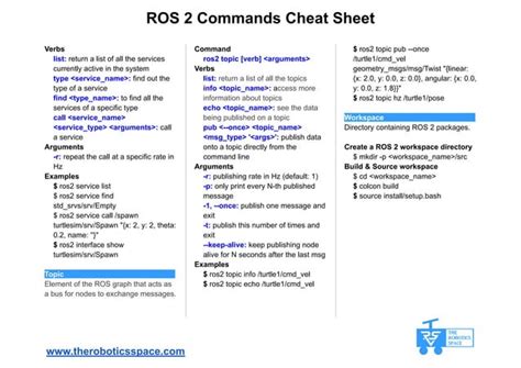 Ros2humblecheatsheet2pdf
