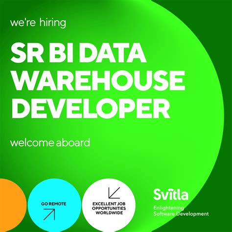 Maria Hunchak On Linkedin Sql Data Jobs Engineering Development Developer Business