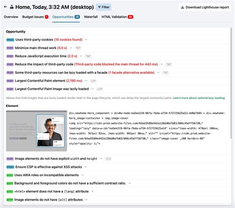 Optimize Your Magento Store Performance Growpanel