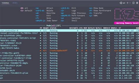 K9s Tool Alternative For Managing Kubernetes Virtualization Howto